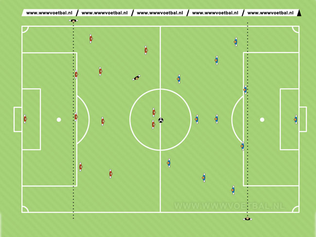 Spelregels veldvoetbal: De assistent-scheidsrechters | wwwvoetbal.nl